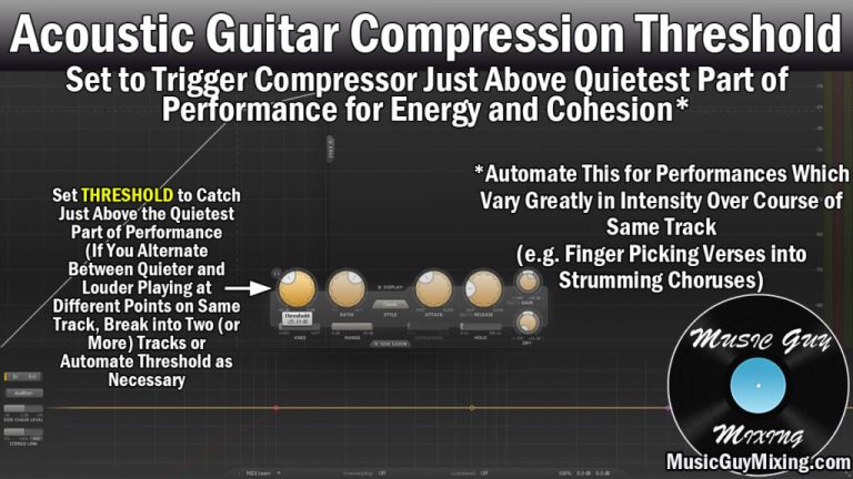 Mastering Guitar Compression: Practical Tips for Polished Tone and Dynamic Control ...