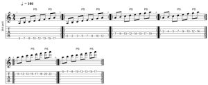 Transitioning to Fanned Frets: My Surprising Experience and Practical ...