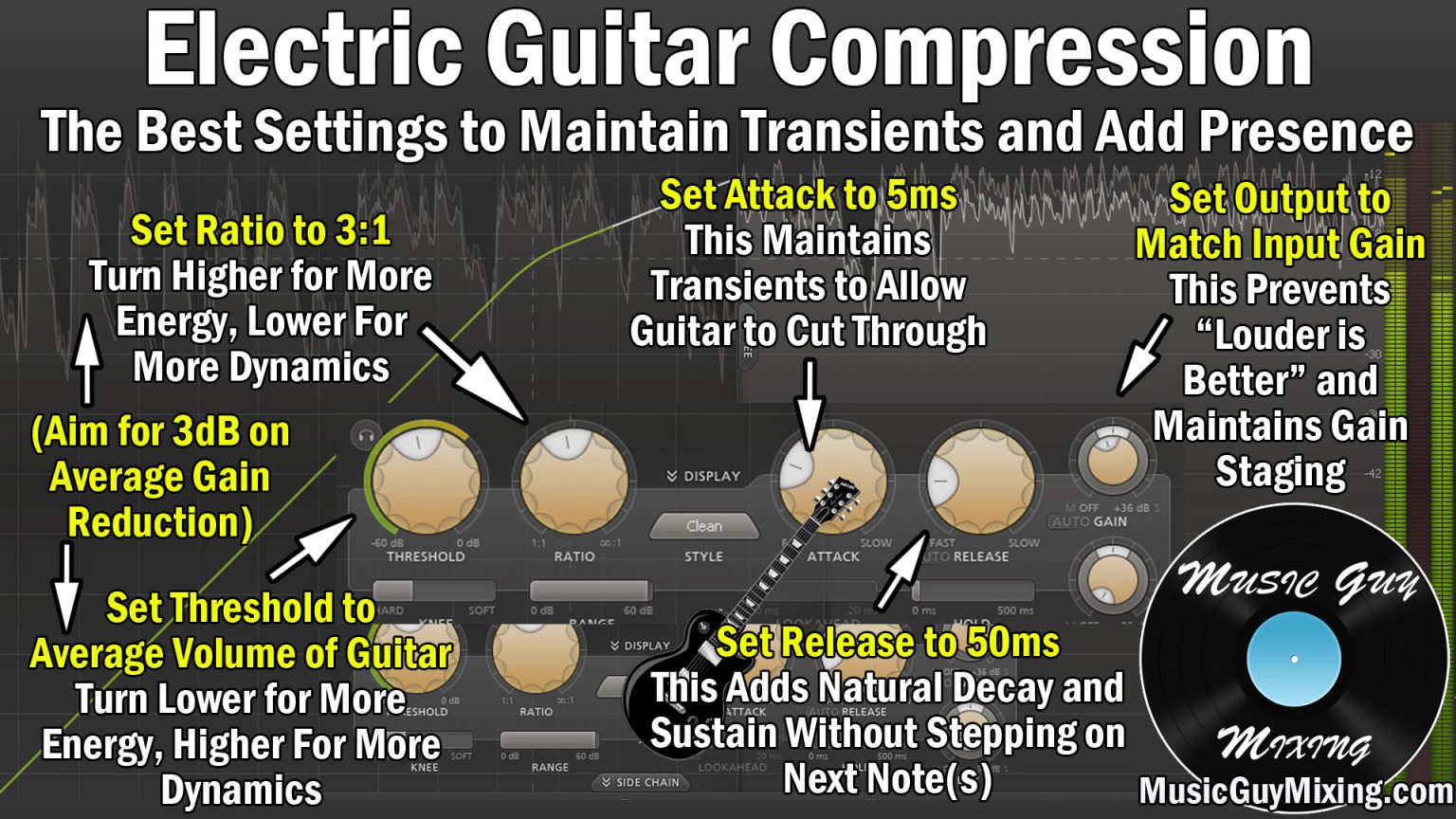 Mastering Guitar Compression: Practical Tips for Tone and Dynamics from ...